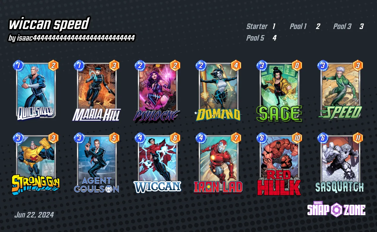 wiccan speed - Decks - Marvel Snap Zone