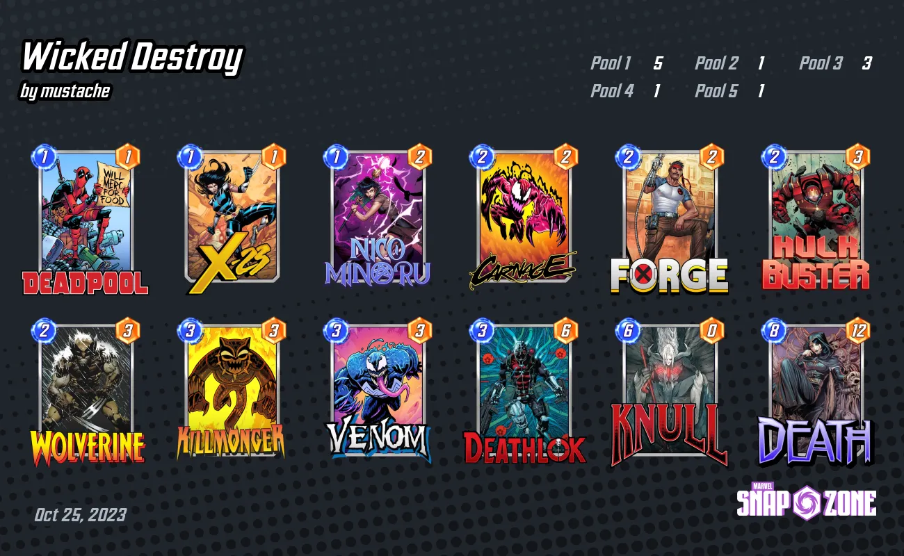 Wicked Destroy - Decks - Marvel Snap Zone