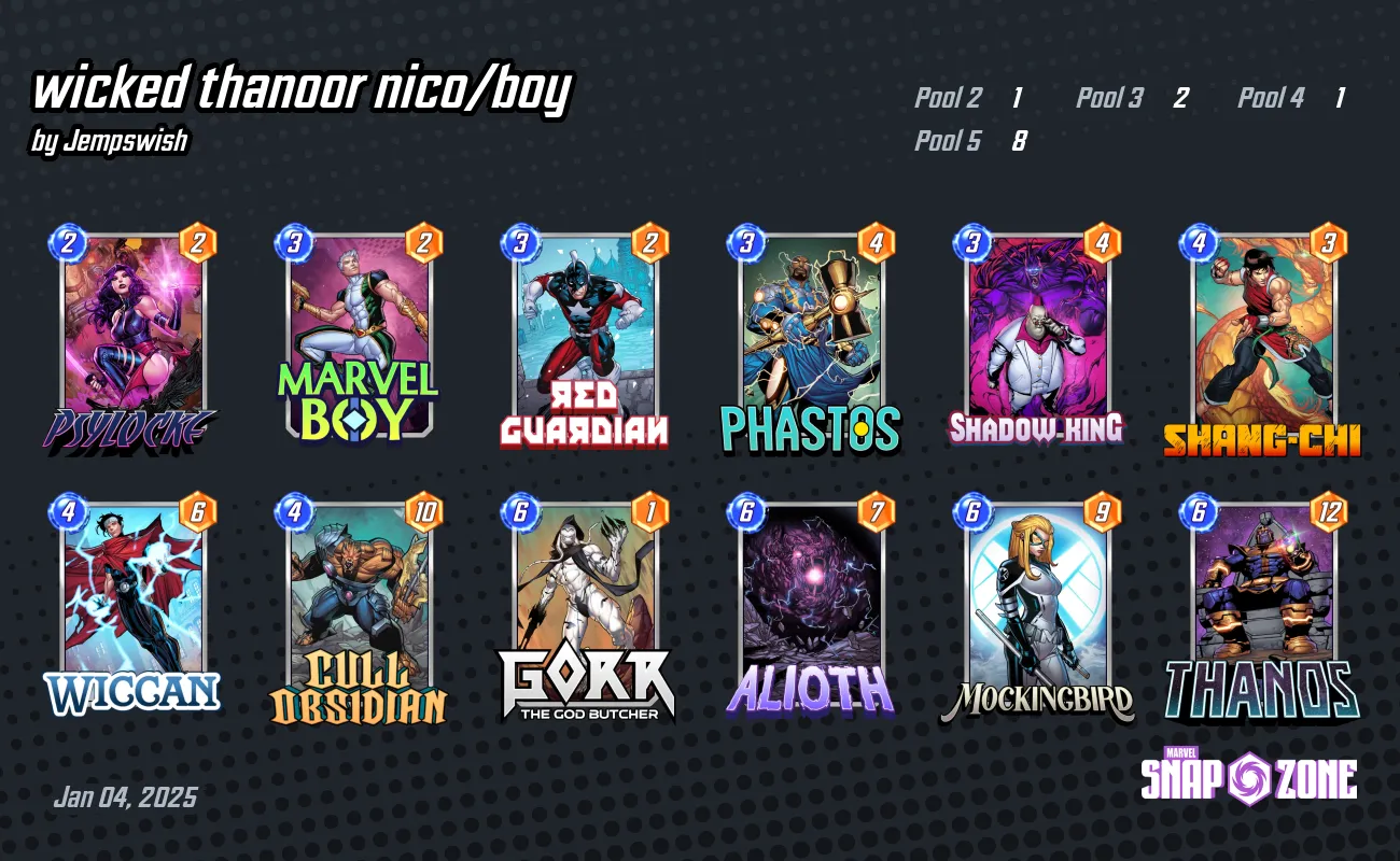 wicked thanoor nico/boy - Decks - Marvel Snap Zone