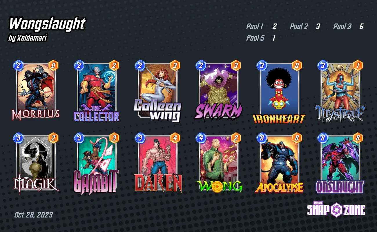 Wongslaught - Decks - Marvel Snap Zone