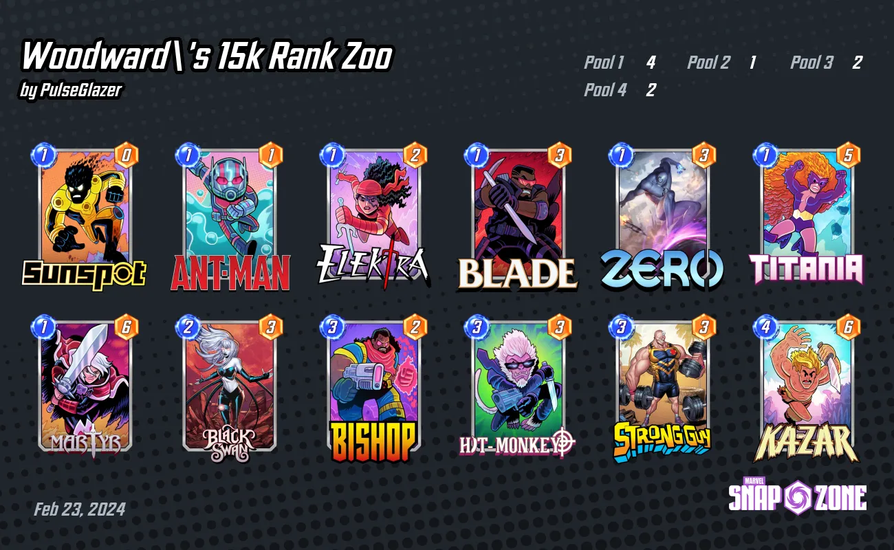 Woodward's 15k Rank Zoo - Decks - Marvel Snap Zone