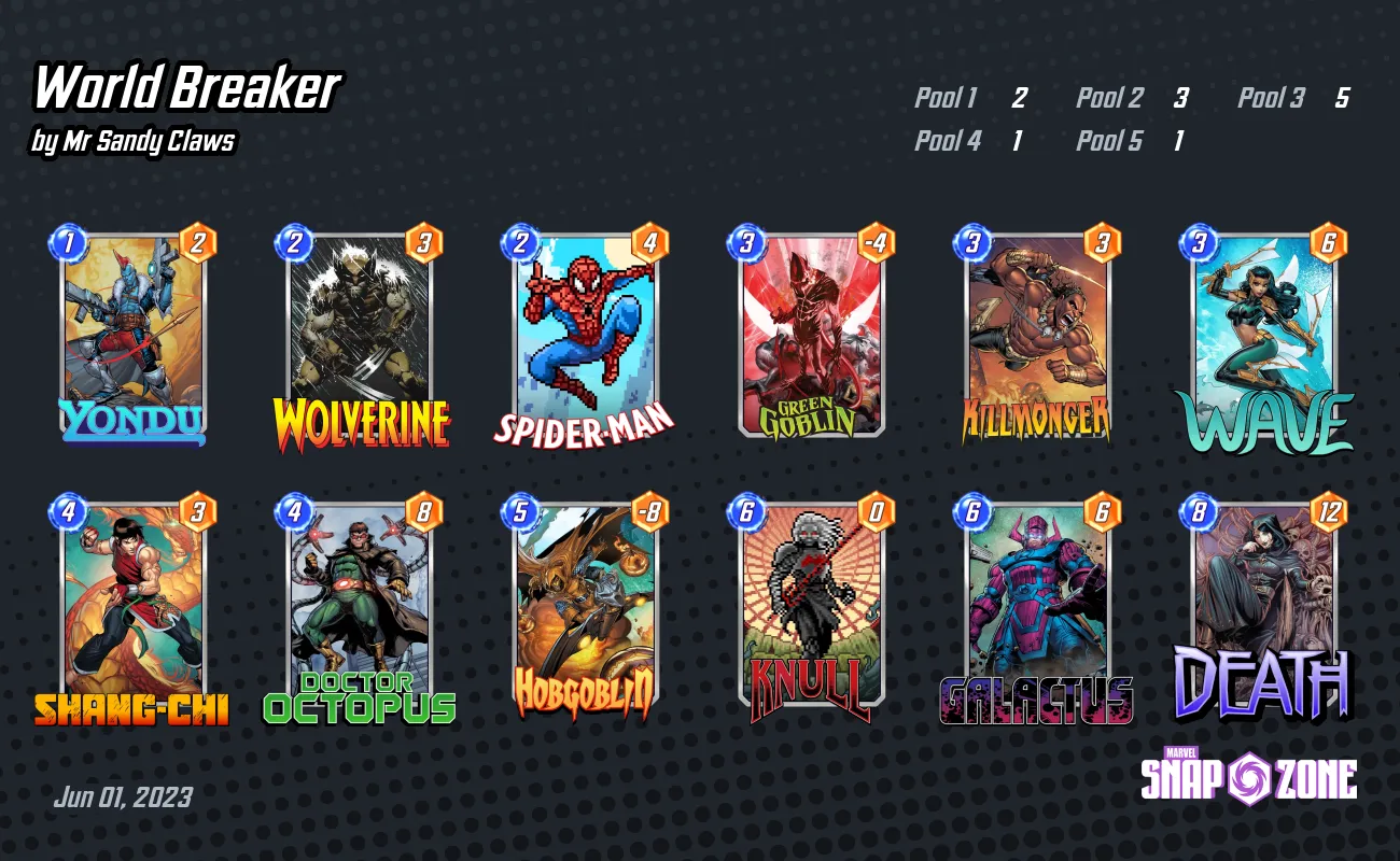 World Breaker - Decks - Marvel Snap Zone