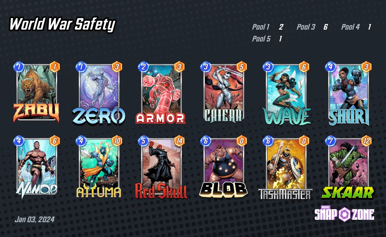 World War Safety - Decks - Marvel Snap Zone