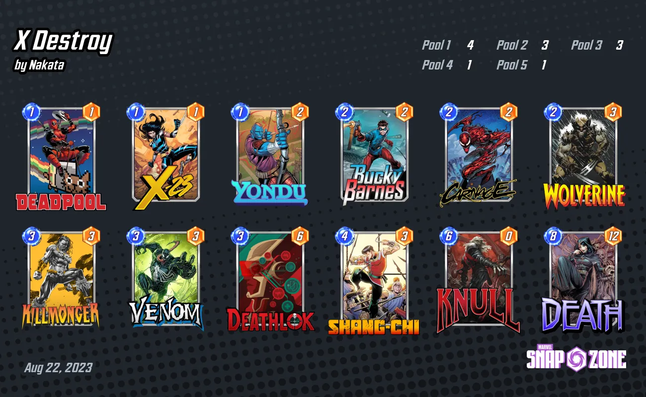 X Destroy - Decks - Marvel Snap Zone