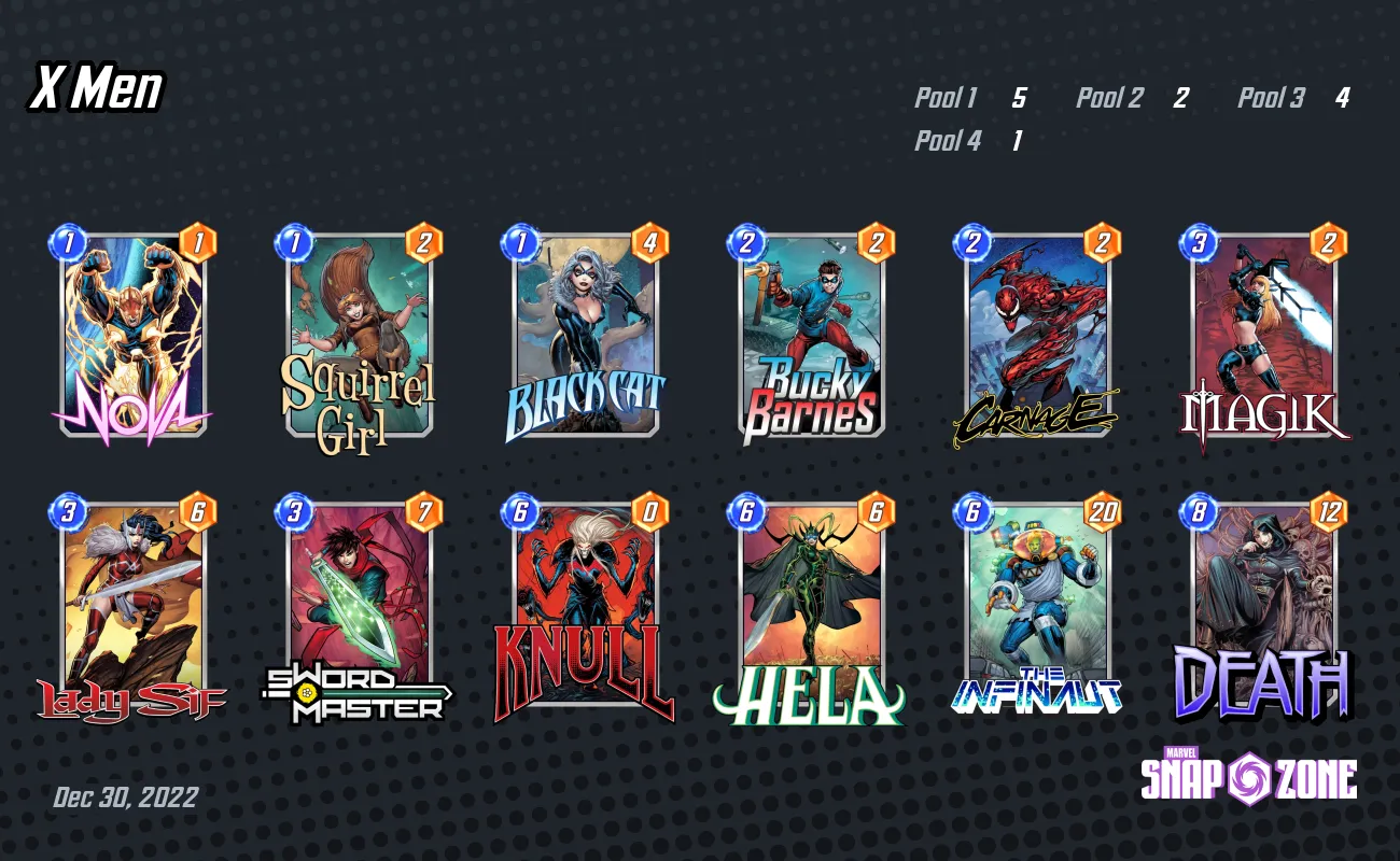 X Men - Decks - Marvel Snap Zone