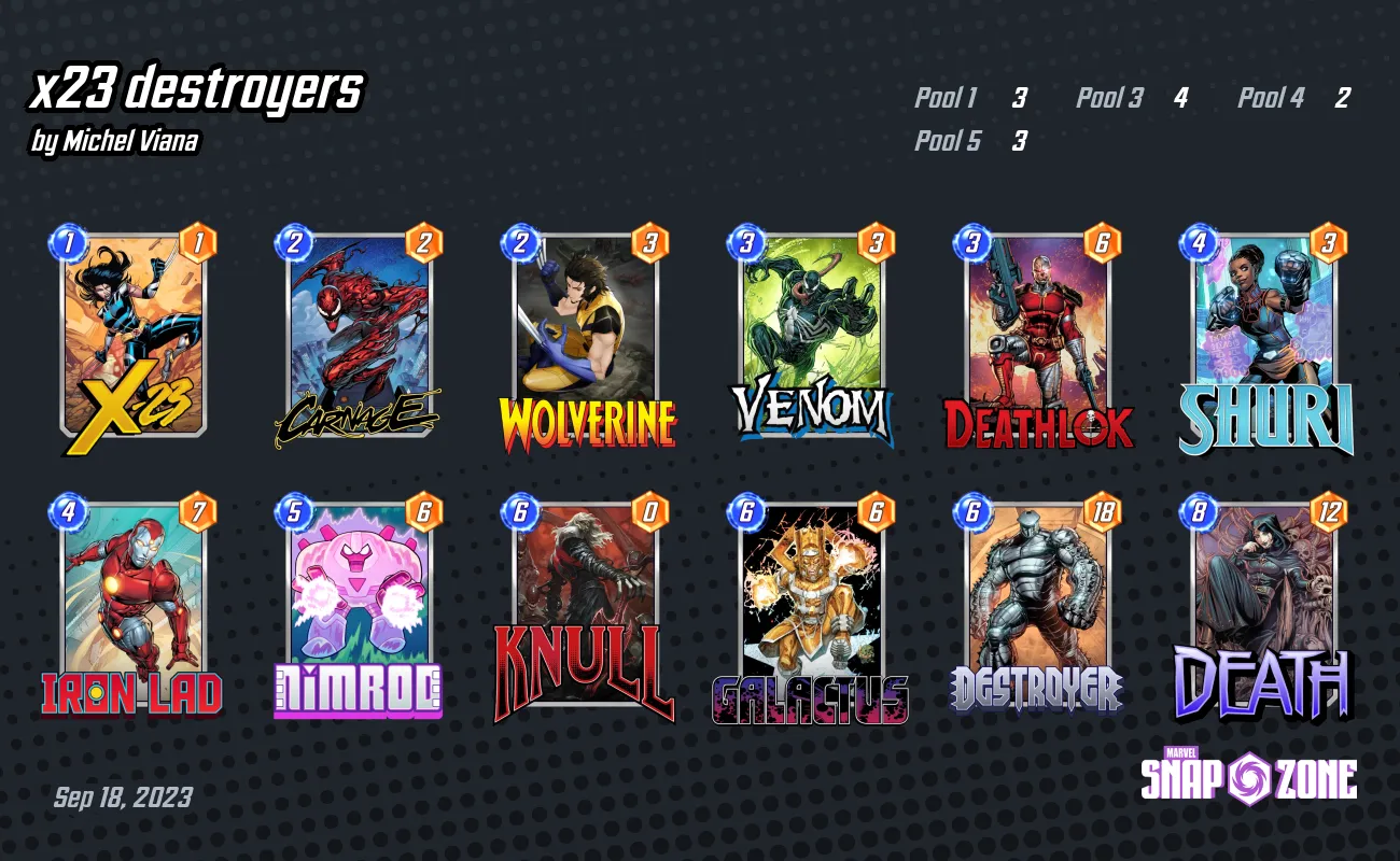 x23 destroyers - Decks - Marvel Snap Zone