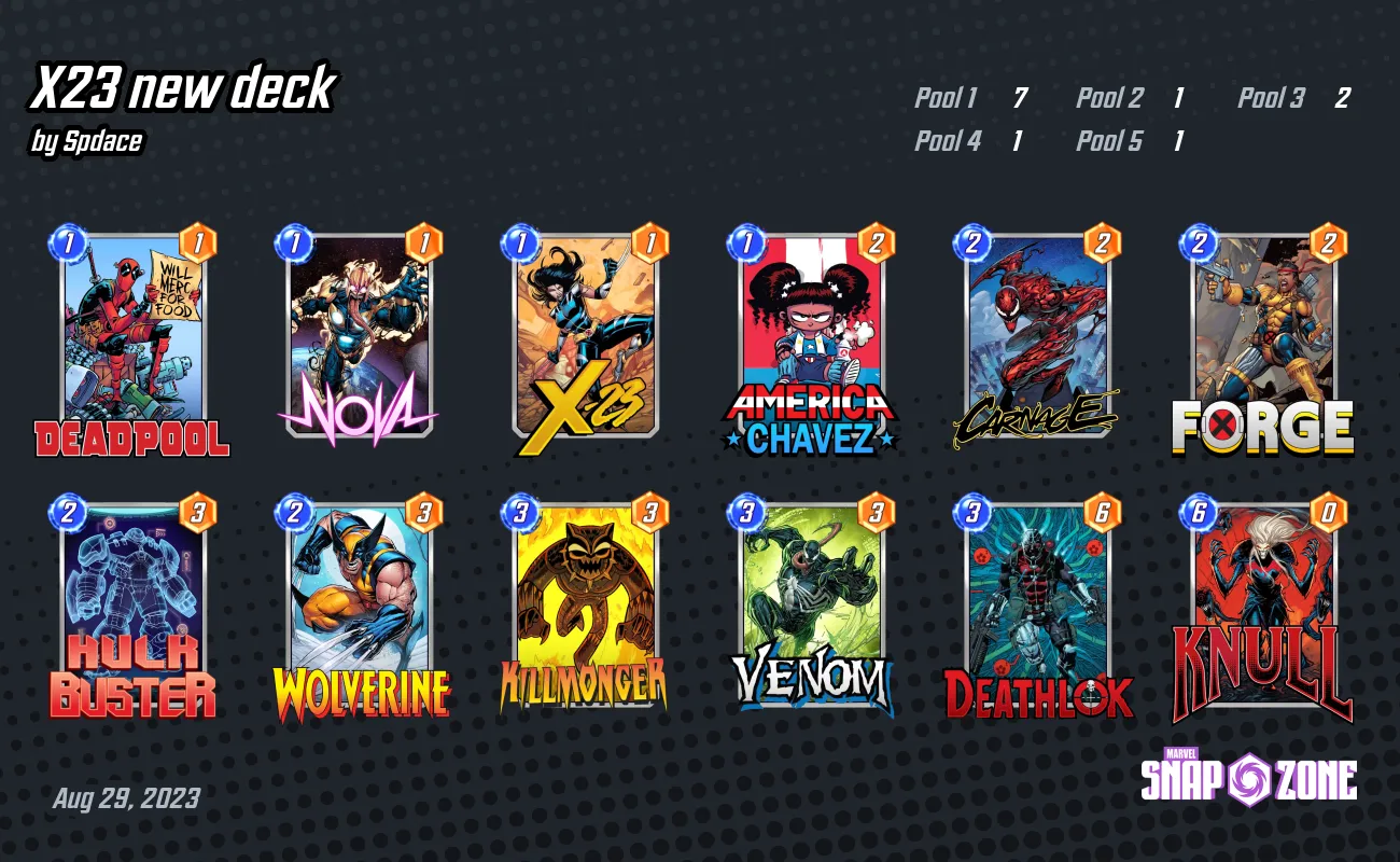 X23 new deck - Decks - Marvel Snap Zone