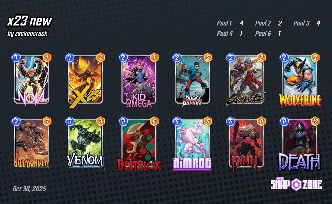 x23 new - Decks - Marvel Snap Zone