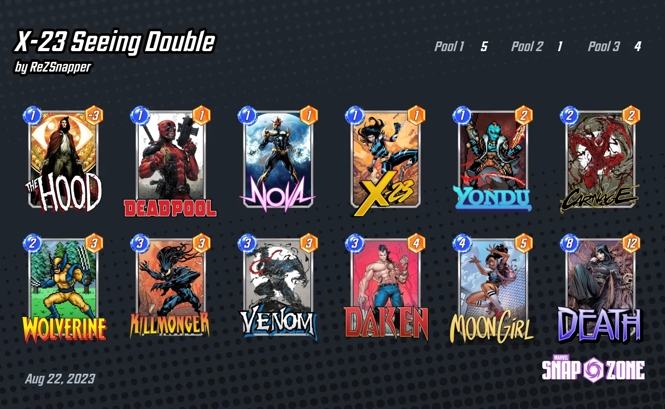 X-23 Seeing Double - Decks - Marvel Snap Zone
