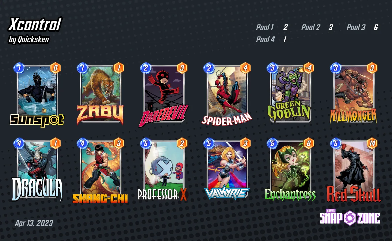 Xcontrol - Decks - Marvel Snap Zone