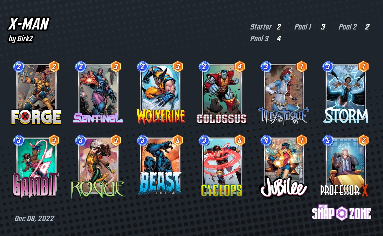 X-MAN - Decks - Marvel Snap Zone