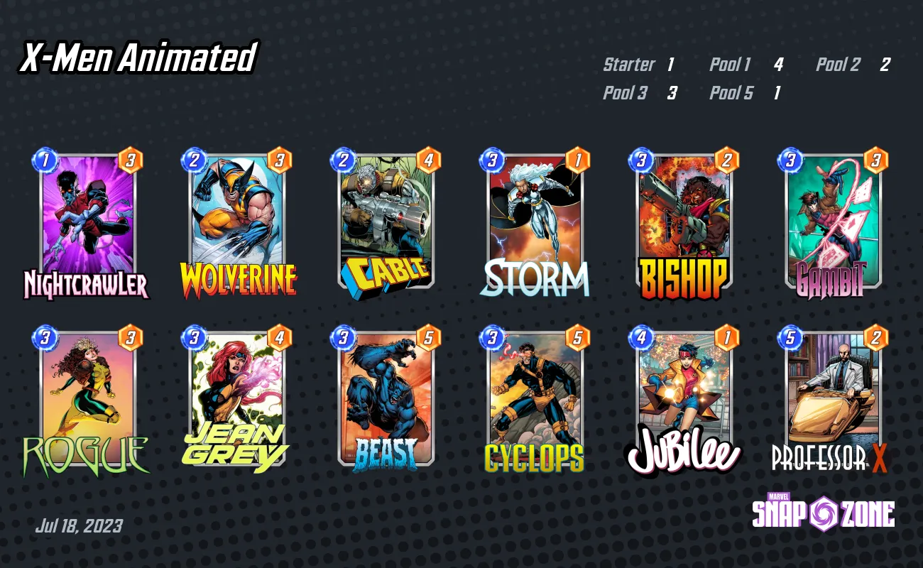 X-Men Animated - Decks - Marvel Snap Zone
