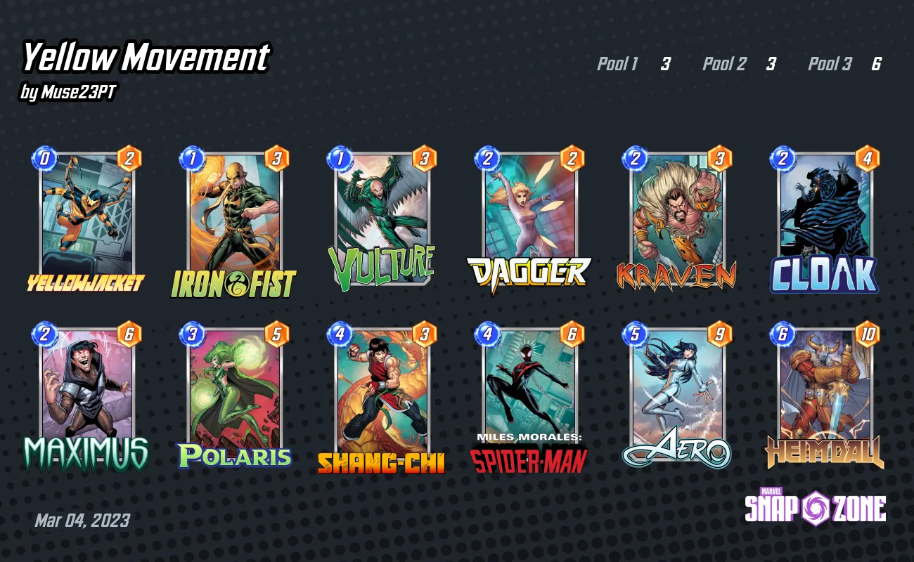 Yellow Movement - Decks - Marvel Snap Zone