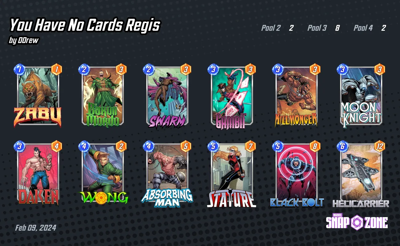 You Have No Cards Regis - Decks - Marvel Snap Zone
