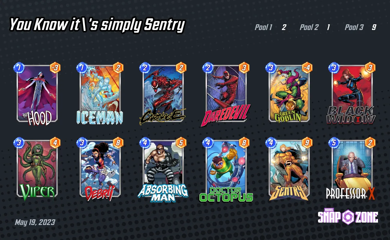 You Know it's simply Sentry - Decks - Marvel Snap Zone