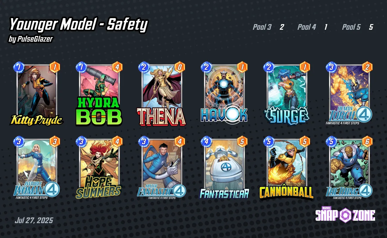 Younger Model - Safety - Decks - Marvel Snap Zone