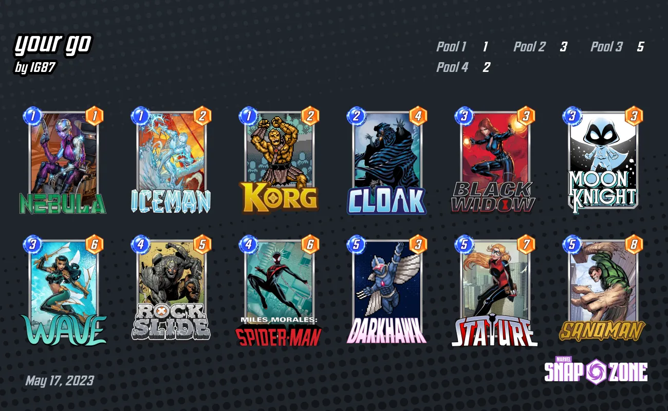 your go - Decks - Marvel Snap Zone