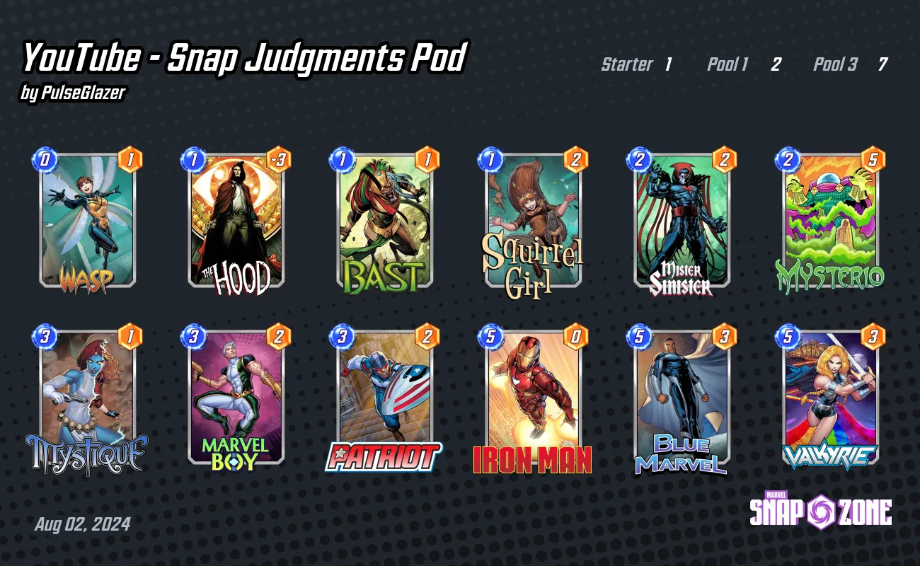 YouTube - Snap Judgments Pod - Decks - Marvel Snap Zone