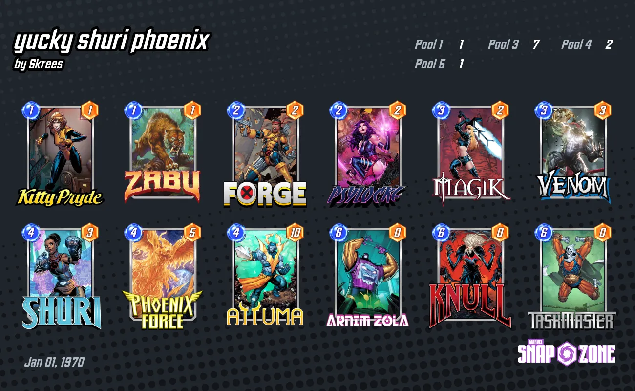 yucky shuri phoenix - Decks - Marvel Snap Zone