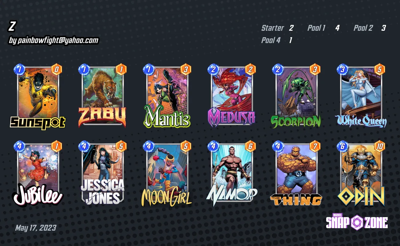 z - Decks - Marvel Snap Zone