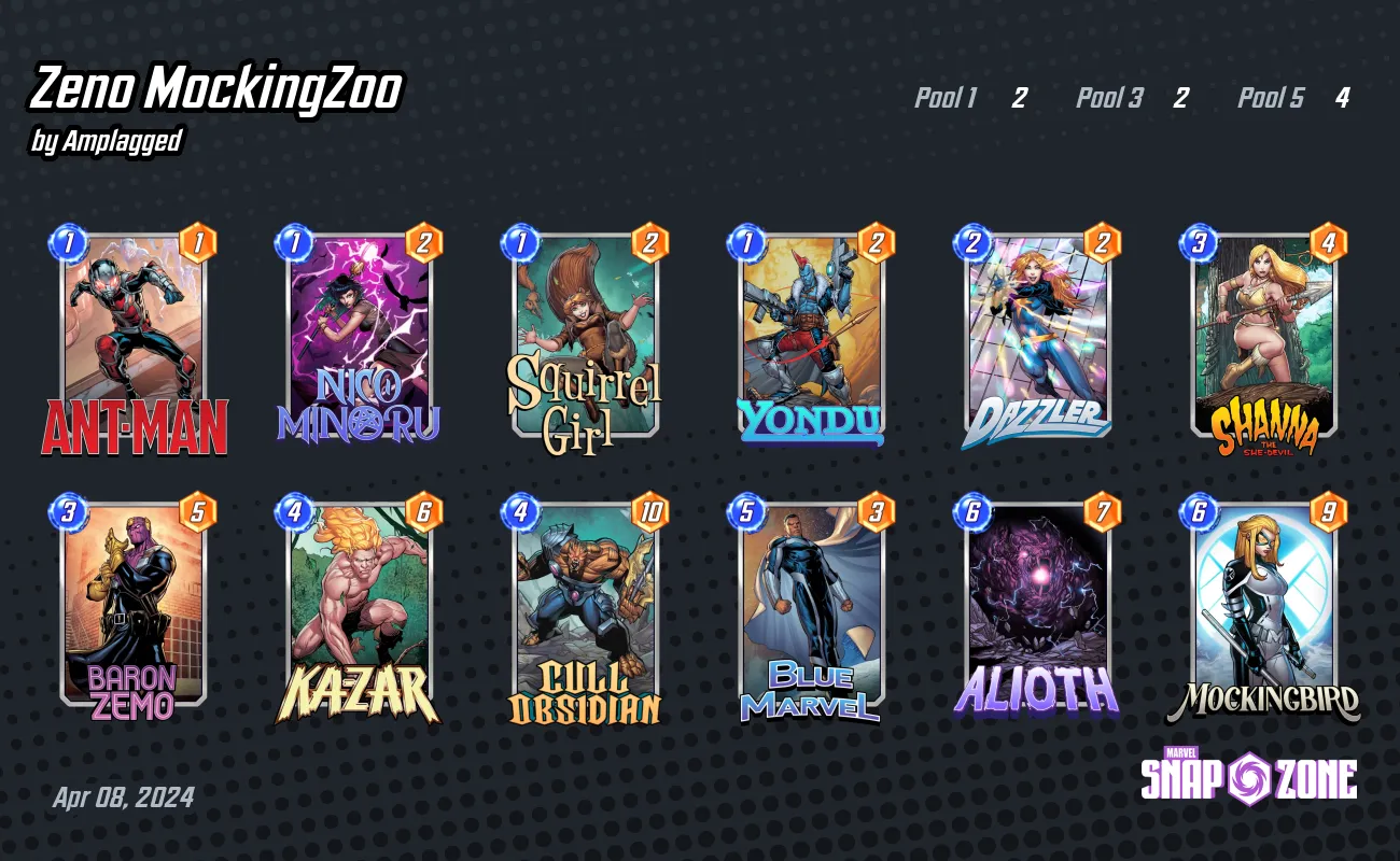 Zeno MockingZoo - Decks - Marvel Snap Zone
