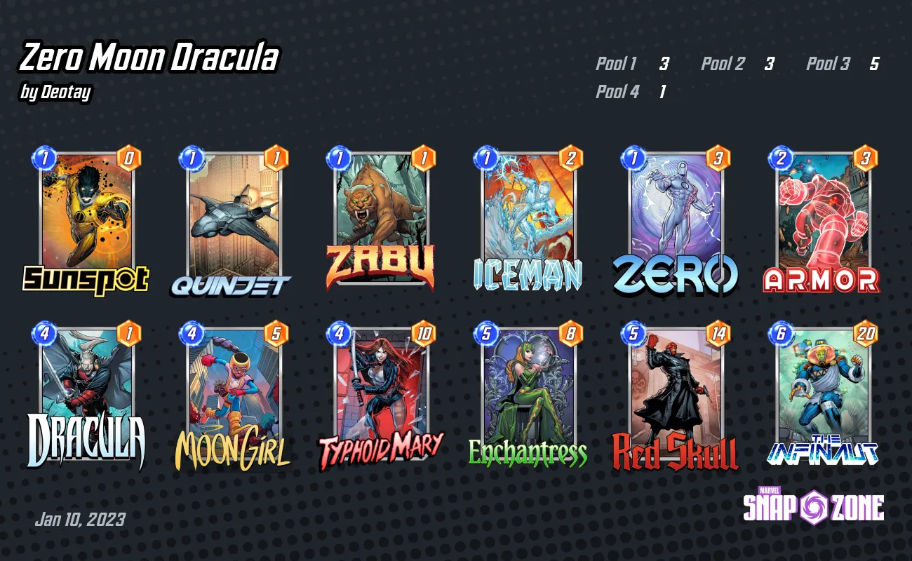 Zero Moon Dracula - Decks - Marvel Snap Zone