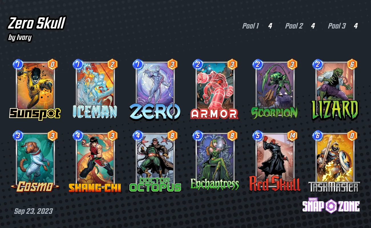 Zero Skull - Decks - Marvel Snap Zone