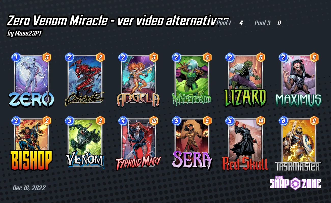 Zero Venom Miracle - ver video alternativas - Decks - Marvel Snap Zone