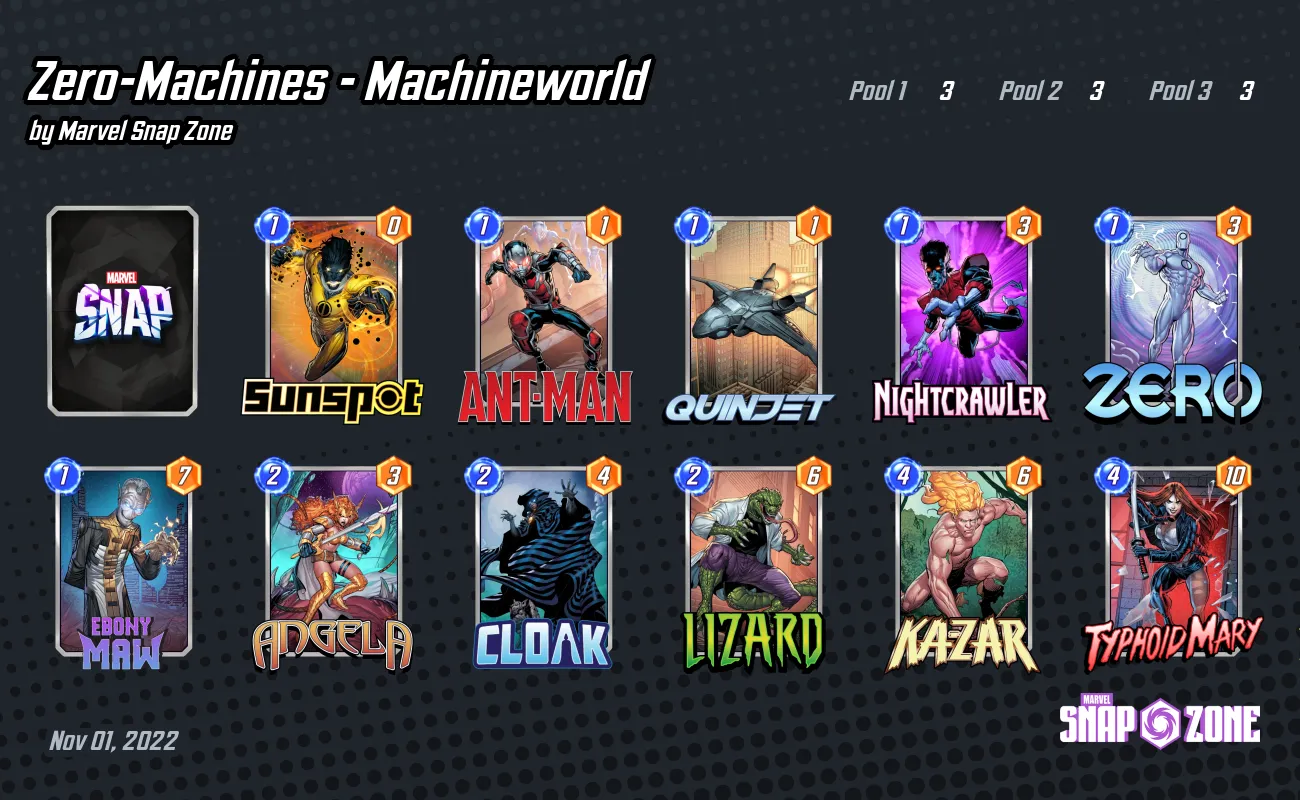 Zero-Machines - Machineworld - Decks - Marvel Snap Zone