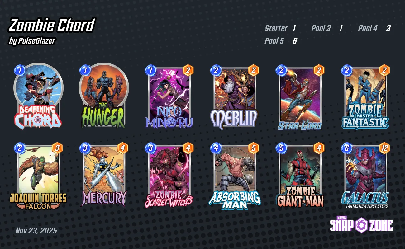 Zombie Chord - Decks - Marvel Snap Zone