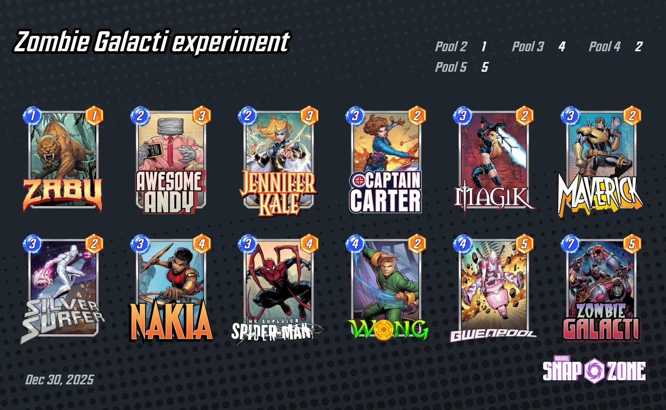 Zombie Galacti experiment - Decks - Marvel Snap Zone