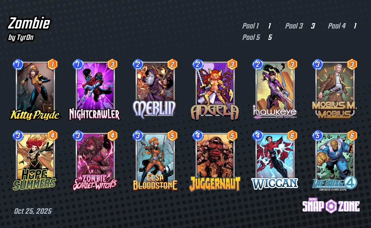 Zombie - Decks - Marvel Snap Zone