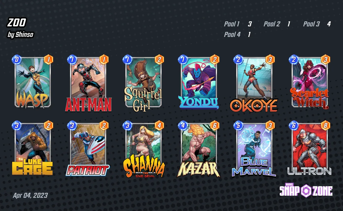 zoo - Decks - Marvel Snap Zone