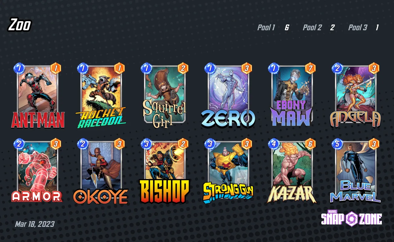 Zoo - Decks - Marvel Snap Zone