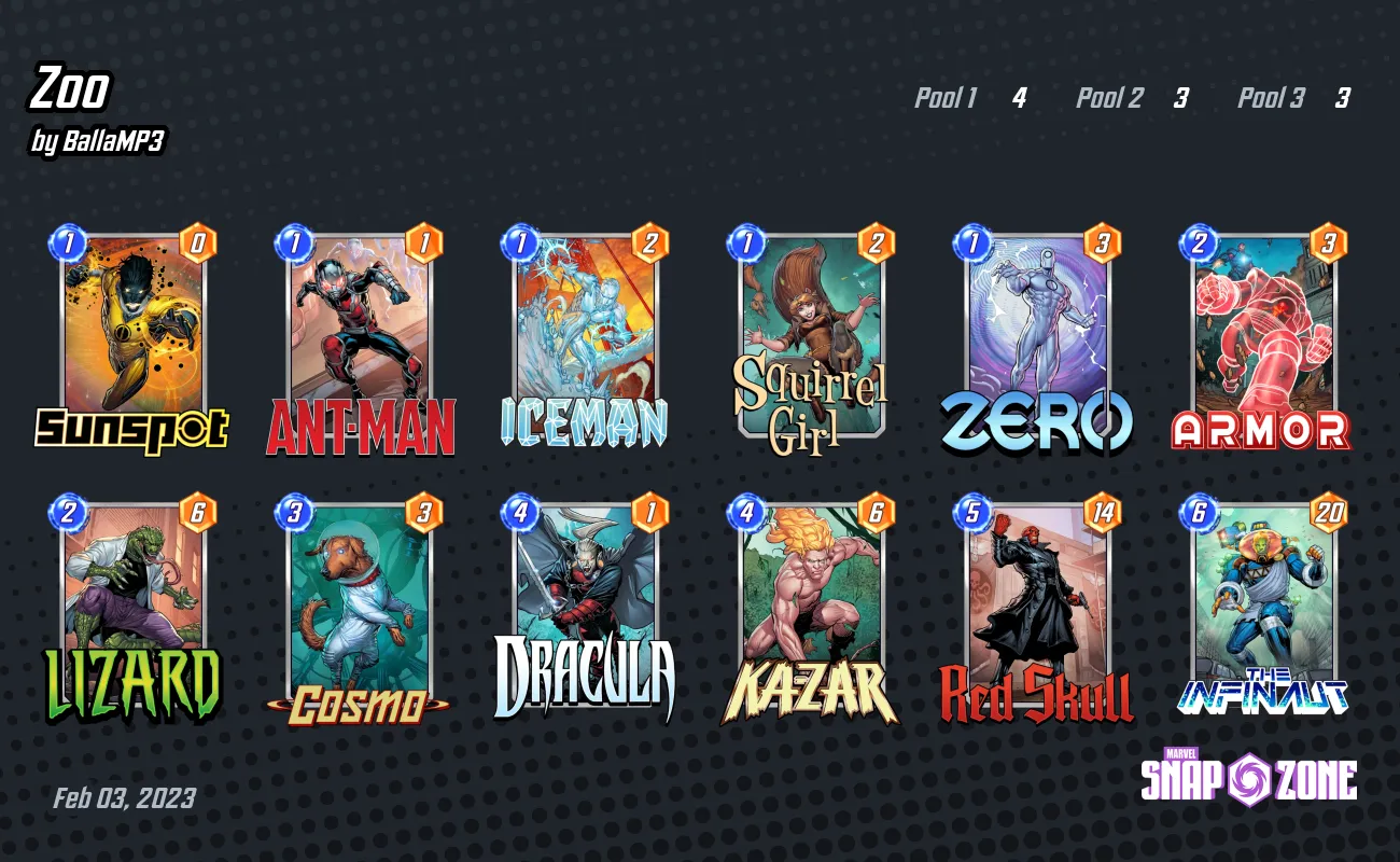 Zoo - Decks - Marvel Snap Zone