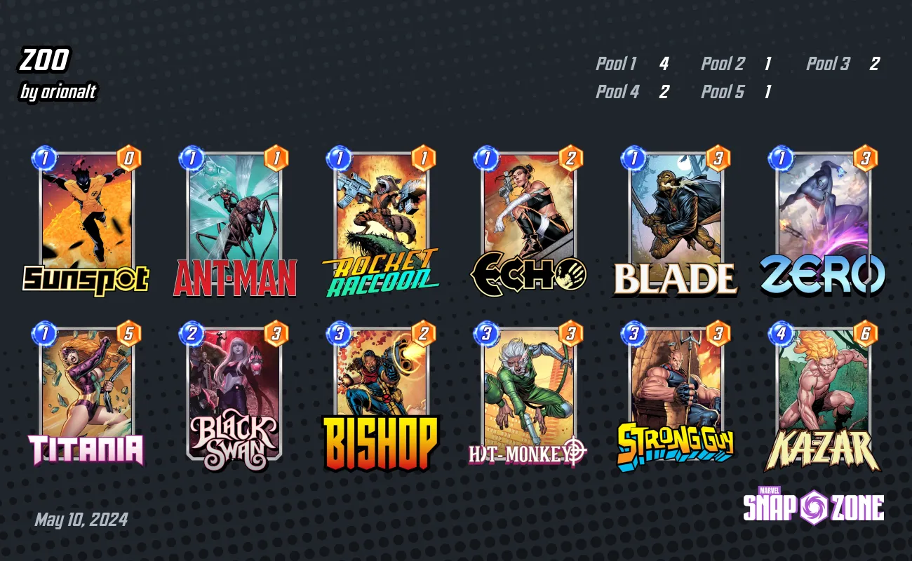zoo - Decks - Marvel Snap Zone