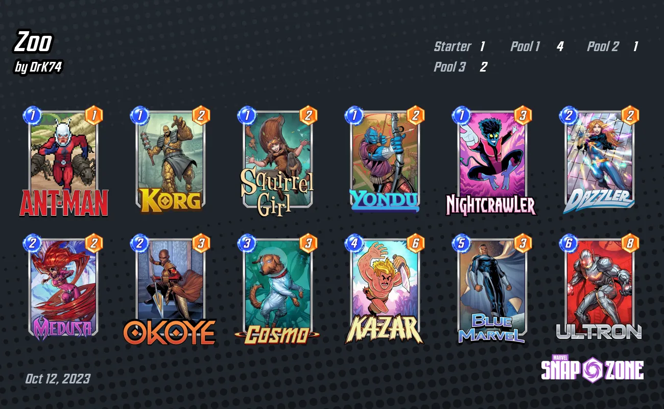 Zoo - Decks - Marvel Snap Zone