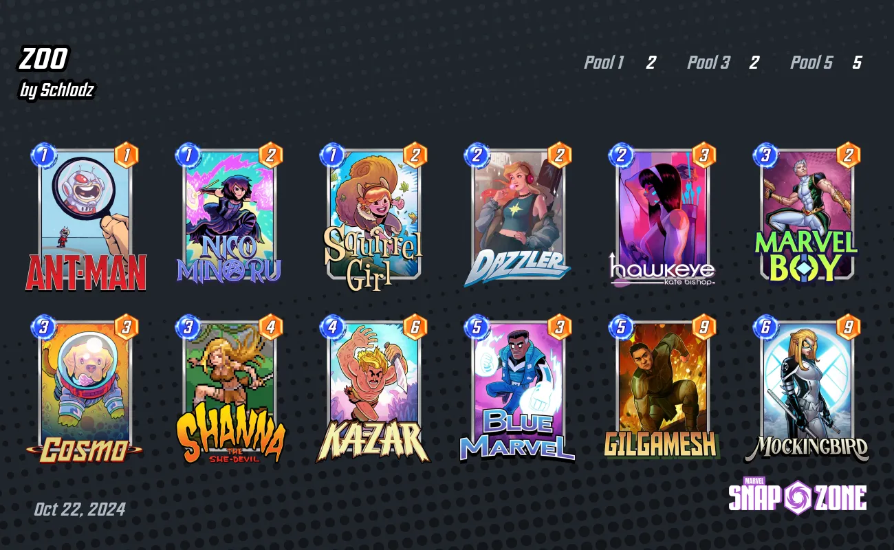 zoo - Decks - Marvel Snap Zone