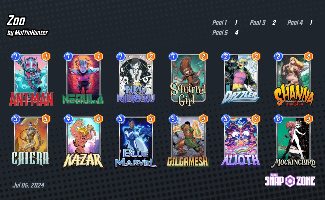 Zoo - Decks - Marvel Snap Zone