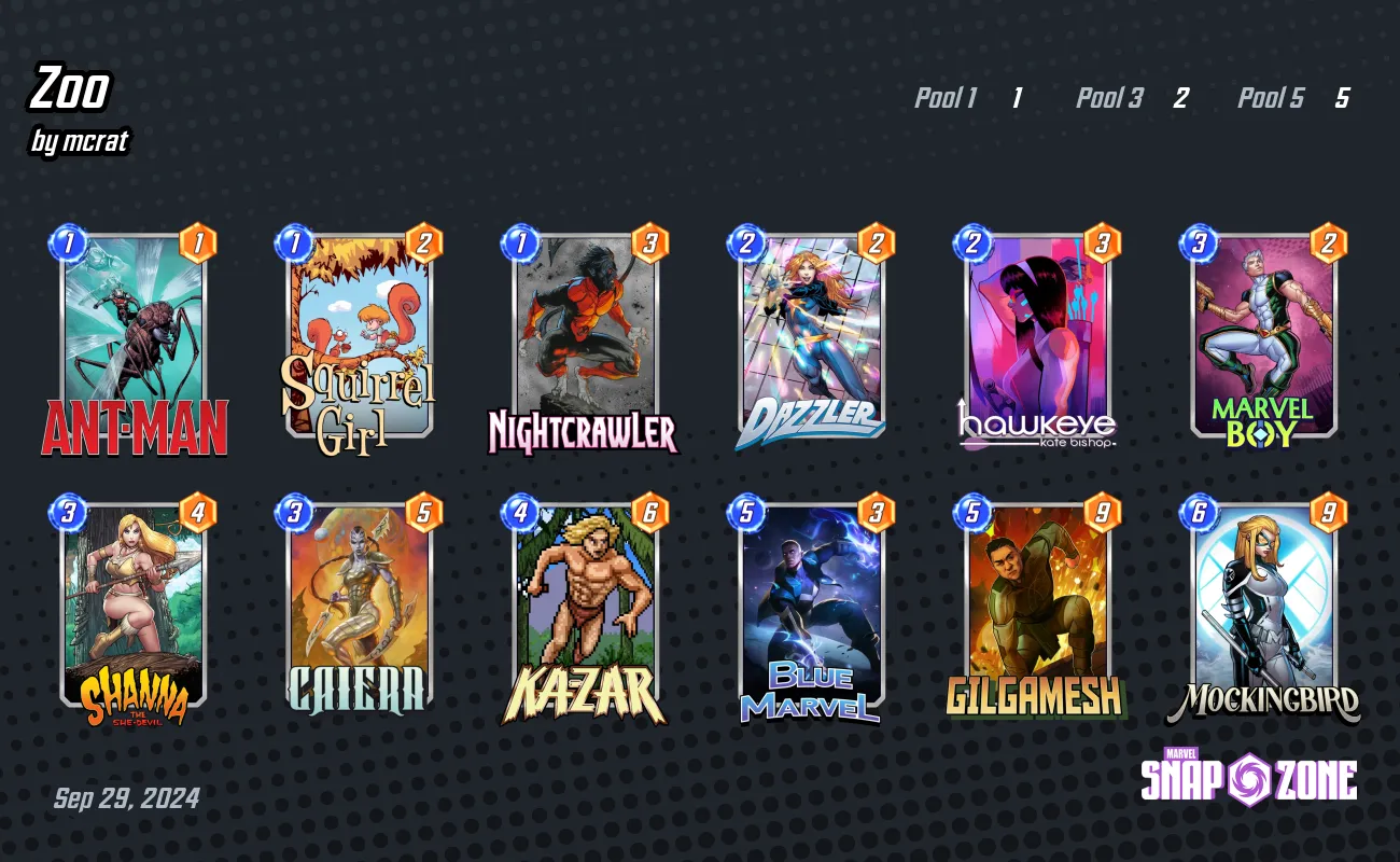 Zoo - Decks - Marvel Snap Zone