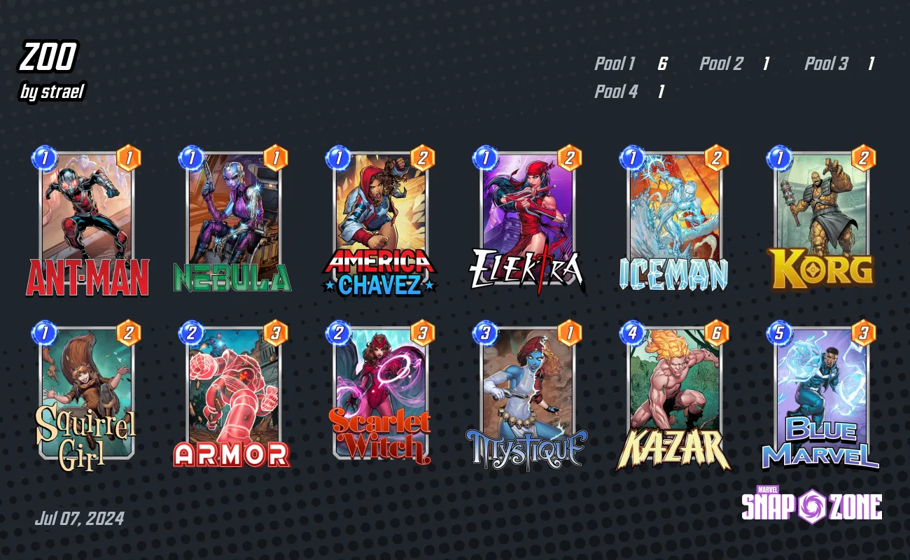 ZOO - Decks - Marvel Snap Zone