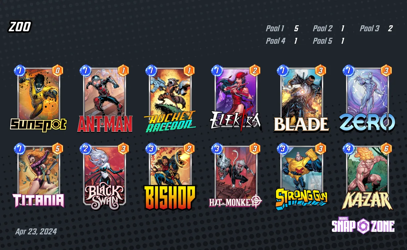 zoo - Decks - Marvel Snap Zone
