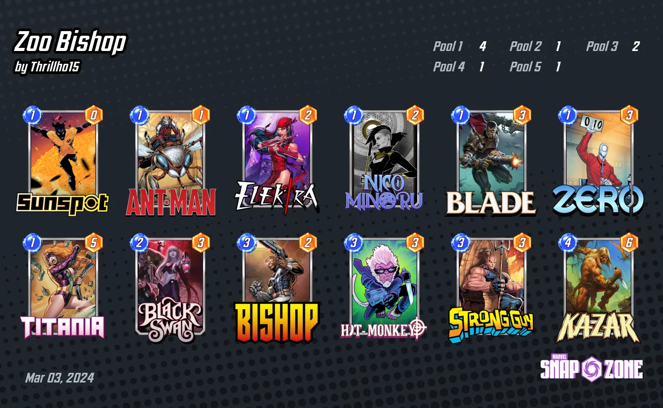 Zoo Bishop - Decks - Marvel Snap Zone