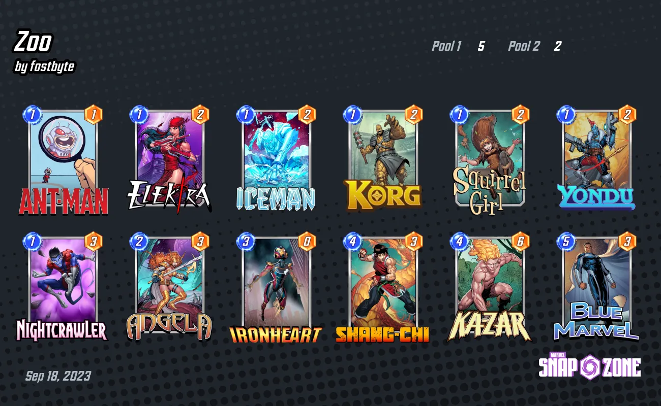Zoo - Decks - Marvel Snap Zone