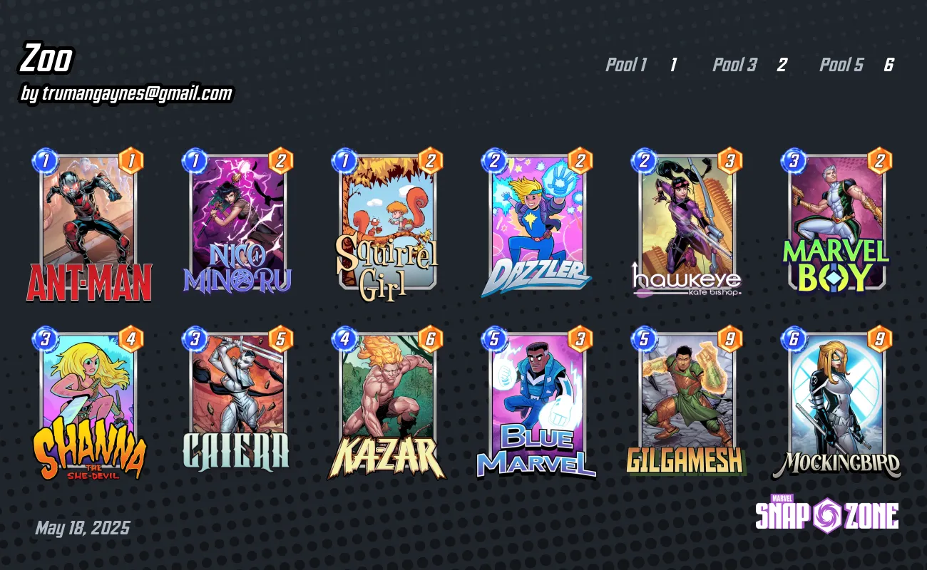 Zoo - Decks - Marvel Snap Zone