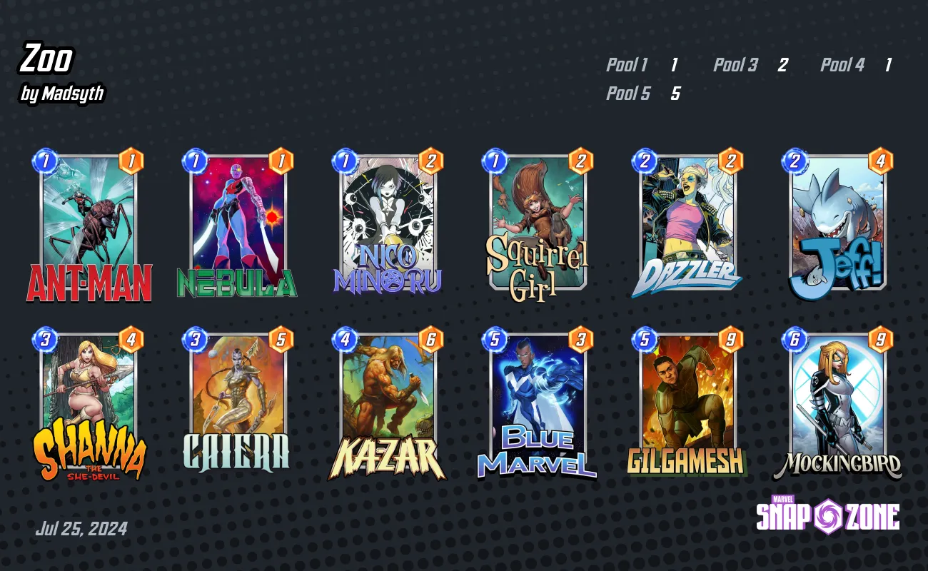 Zoo - Decks - Marvel Snap Zone