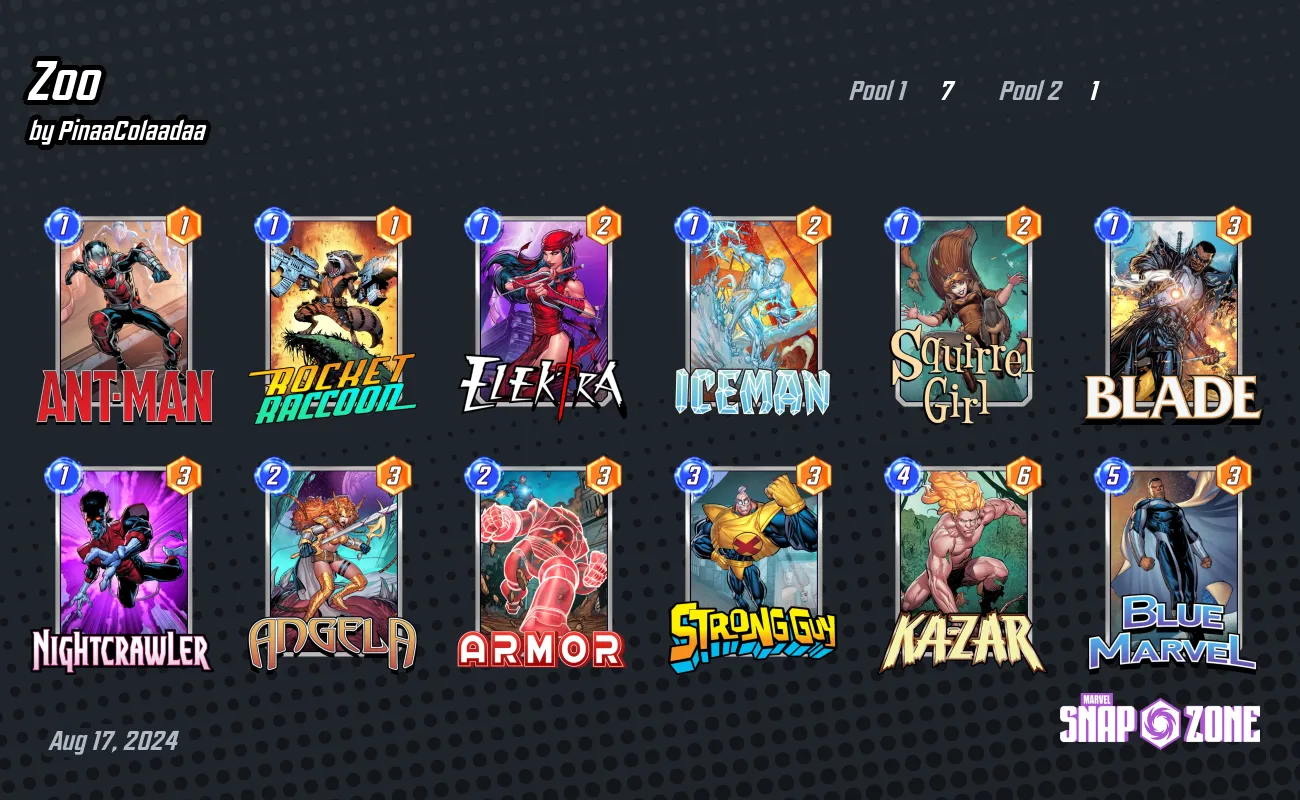 Zoo - Decks - Marvel Snap Zone