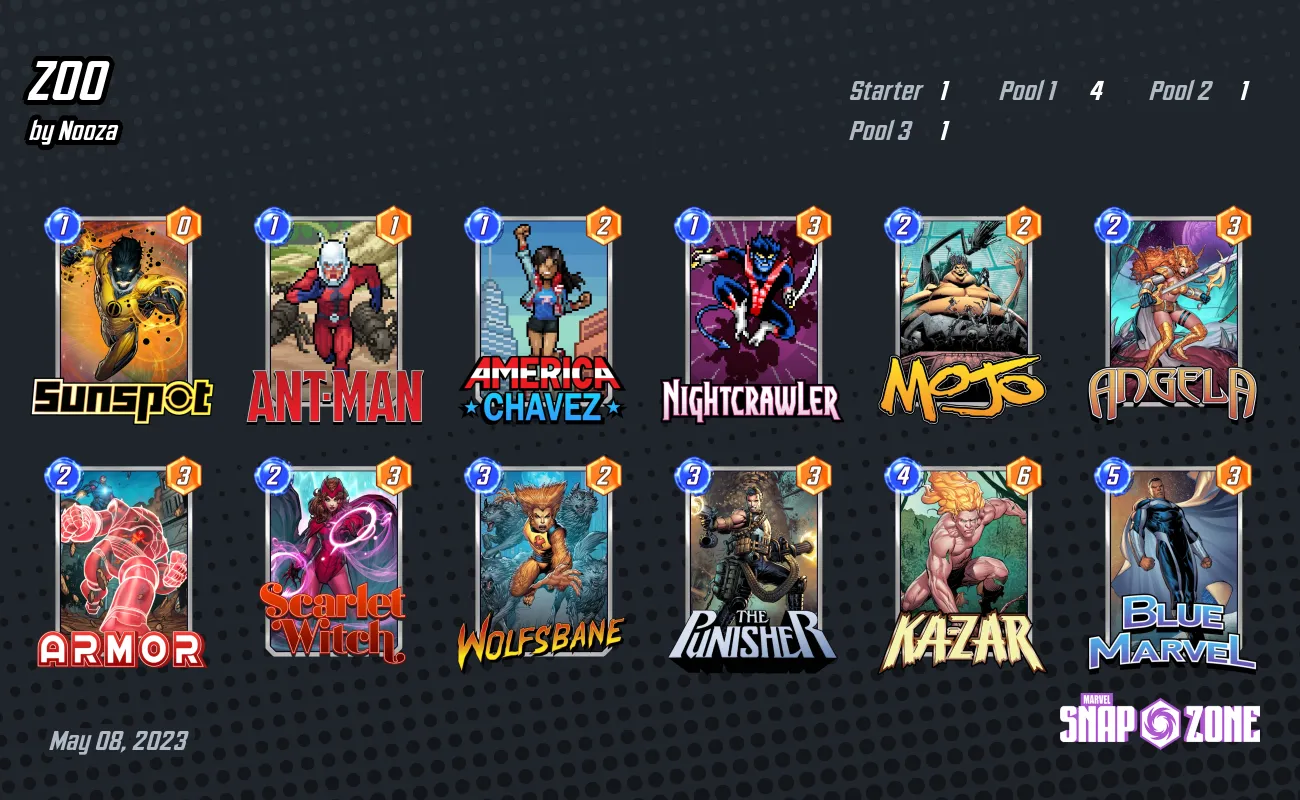 ZOO - Decks - Marvel Snap Zone