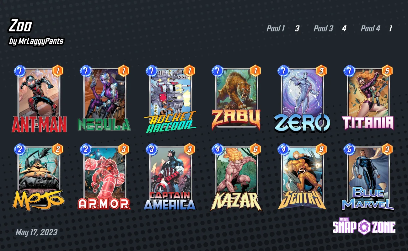 Zoo - Decks - Marvel Snap Zone