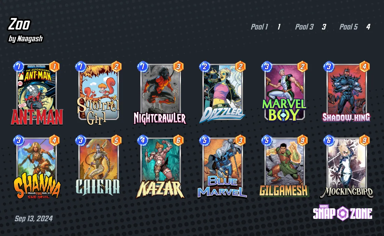 Zoo - Decks - Marvel Snap Zone